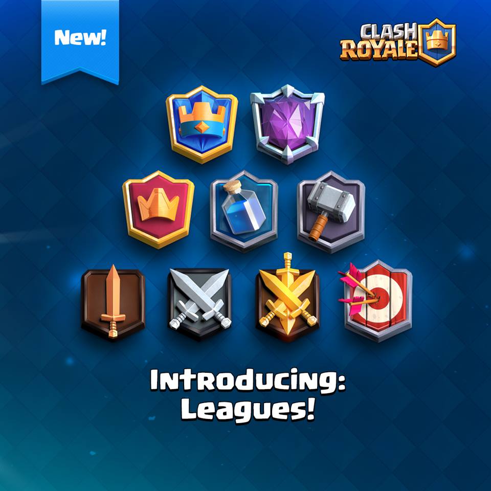 [SNEAK PEEK #4] : Ligues Clash Royale & Coffre du Tirage ...